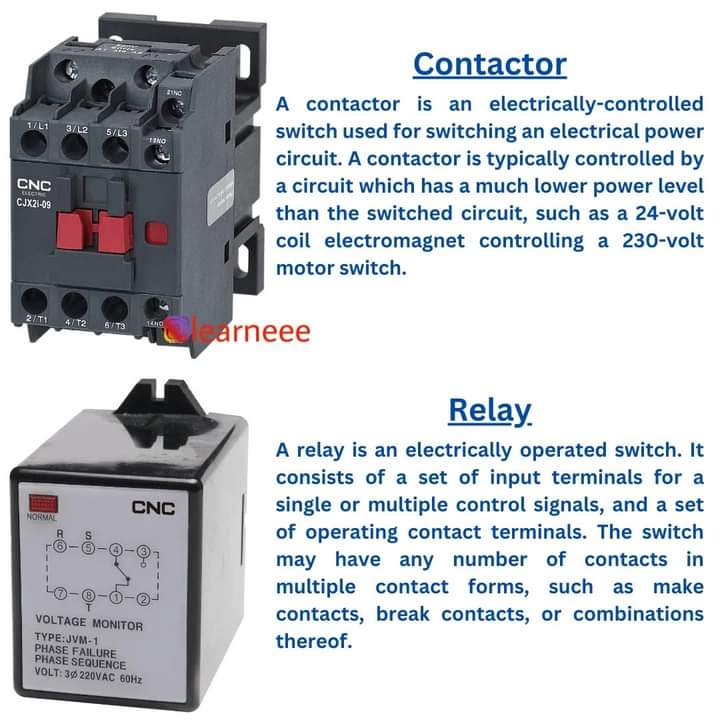 Difference b/w Relay & Contactor - NGUYỄN QUANG HƯNG BLOG