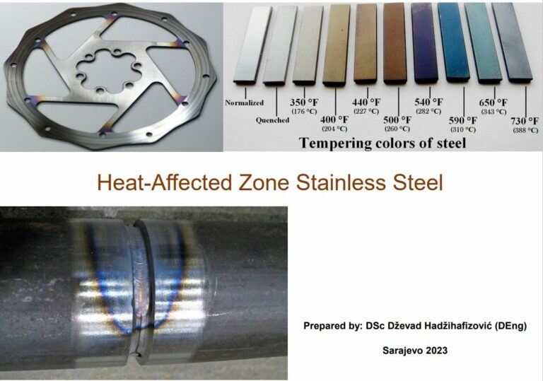 Tempering Colours of steel. Heat-Affected Zone Stainless Steel - NGUYỄN ...