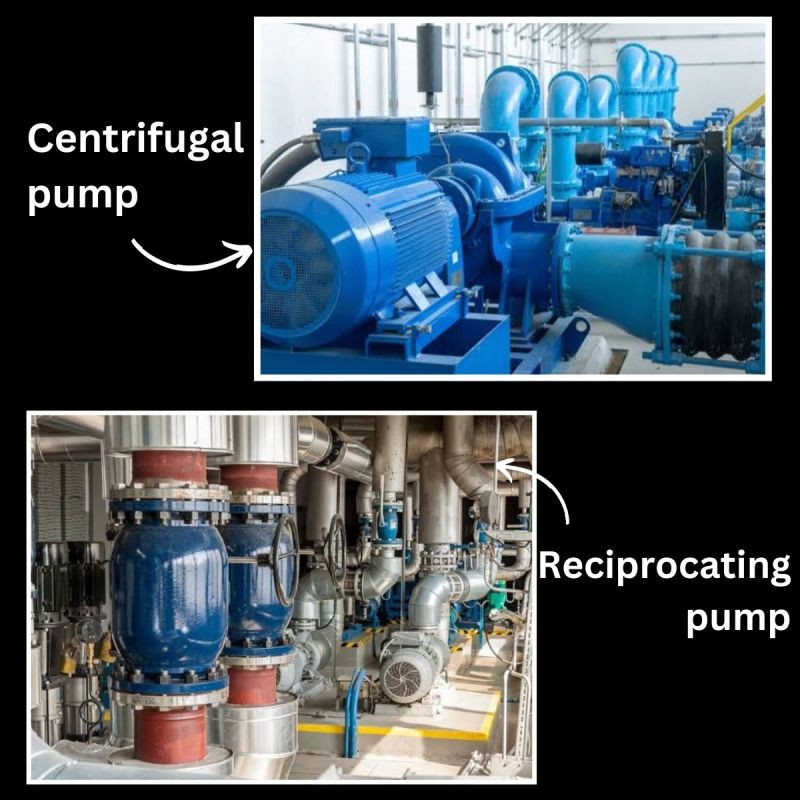 𝗖𝗲𝗻𝘁𝗿𝗶𝗳𝘂𝗴𝗮𝗹 & 𝗿𝗲𝗰𝗶𝗽𝗿𝗼𝗰𝗮𝘁𝗶𝗻𝗴 𝗽𝘂𝗺𝗽 𝘀𝘁𝗮𝗿𝘁𝘂𝗽 𝗽𝗿𝗼𝗰𝗲𝗱𝘂𝗿𝗲: - NGUYỄN QUANG HƯNG ...