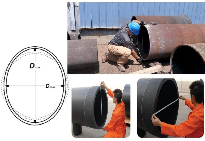 𝐏𝐢𝐩𝐞 𝐎𝐯𝐚𝐥𝐢𝐭𝐲 & 𝐌𝐞𝐚𝐬𝐮𝐫𝐞𝐦𝐞𝐧𝐭 : - NGUYỄN QUANG HƯNG BLOG