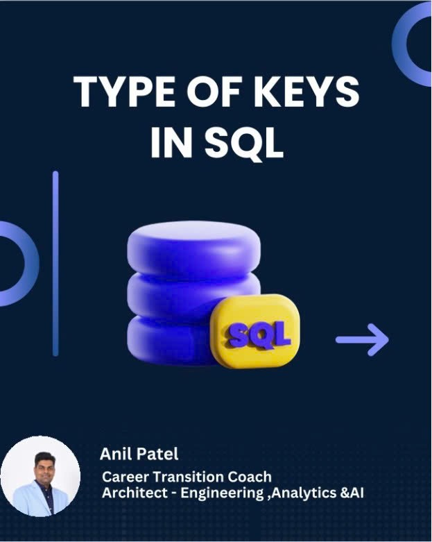Các loại khóa trong SQL - NGUYỄN QUANG HƯNG BLOG