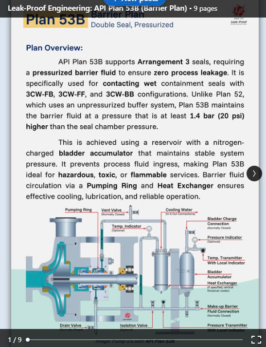 𝗔𝗣𝗜 𝗣𝗹𝗮𝗻 𝟱𝟯𝗕 - NGUYỄN QUANG HƯNG BLOG