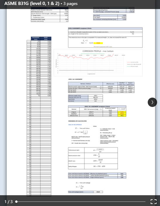 Đánh giá ăn mòn trong đường ống: ASME B31G - NGUYỄN QUANG HƯNG BLOG